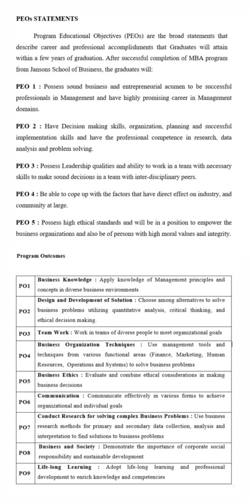 Program Educational Objectives and Program Outcomes - Jansons School of ...